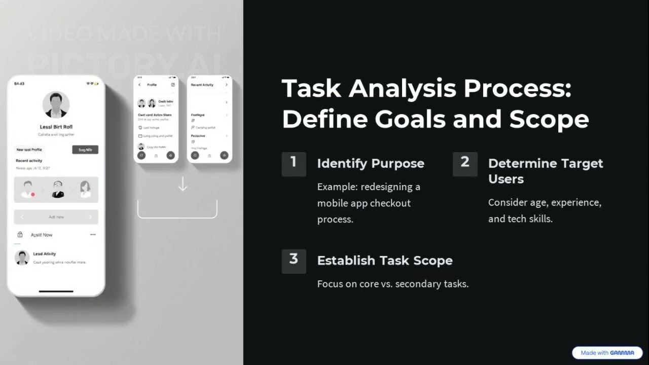 Human-Computer Interaction (HCI) and Task Analysis