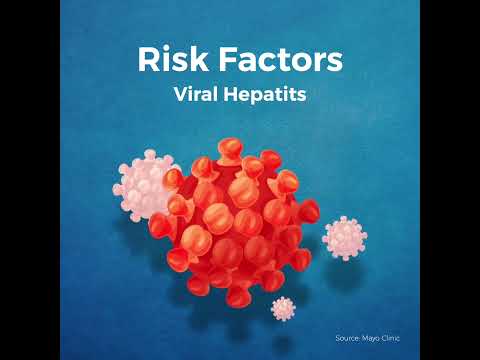 Chronic Conditions: What is Cirrhosis | #shorts