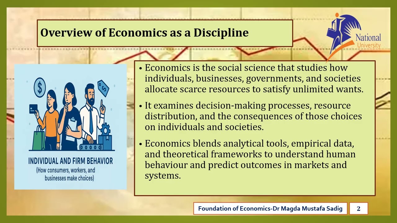 Foundation of Economics lect  1 pptx