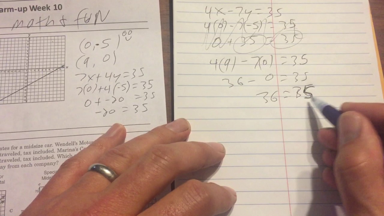 Which equation best represents the line graphed below? @philipgoetz