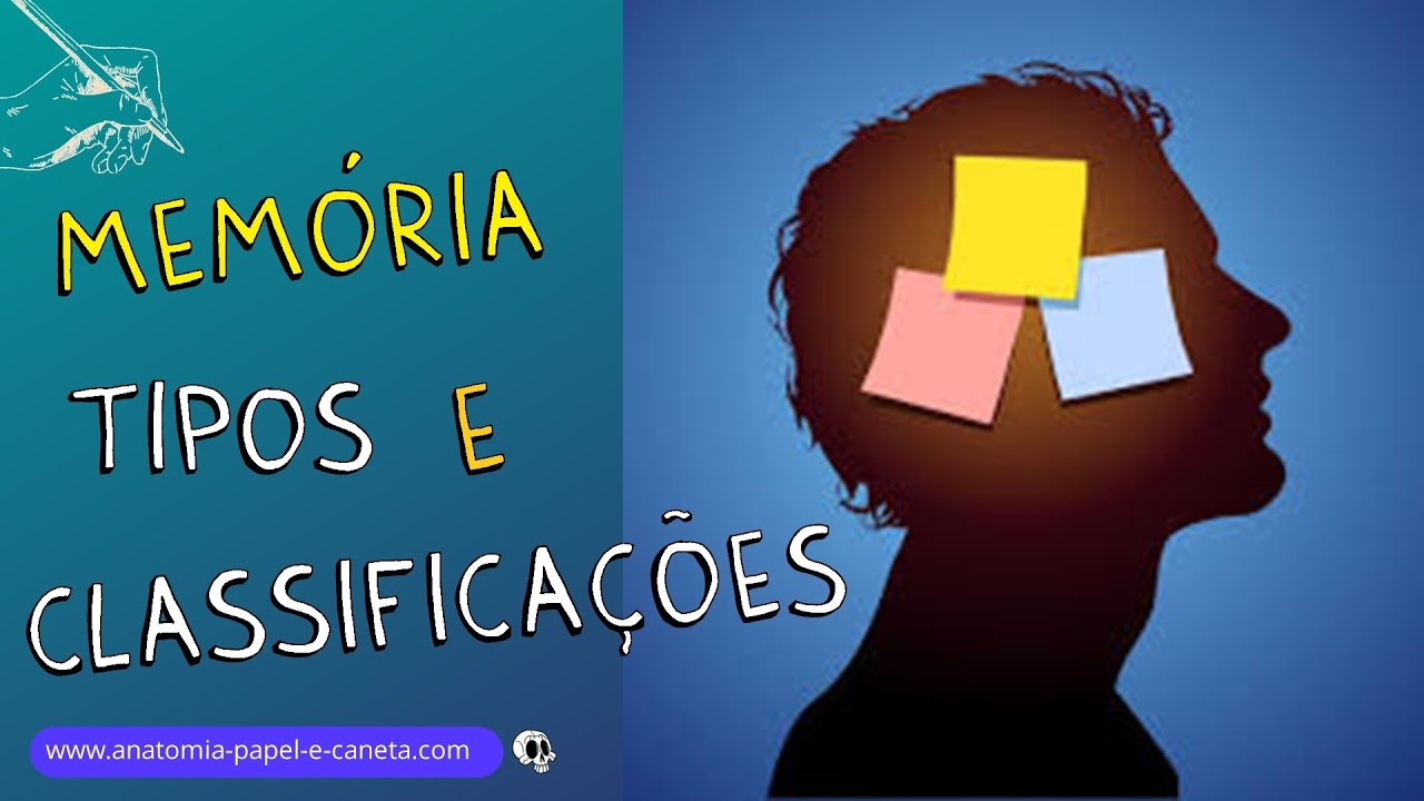 MEMÓRIA | Tipos e Classificações