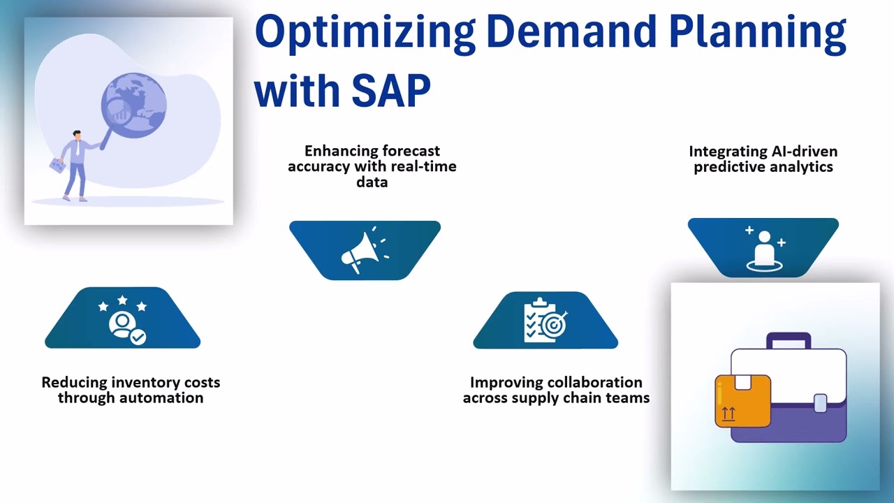 SAP Training Supply Chain Management | SAP SCM Training | SCM Tutorial