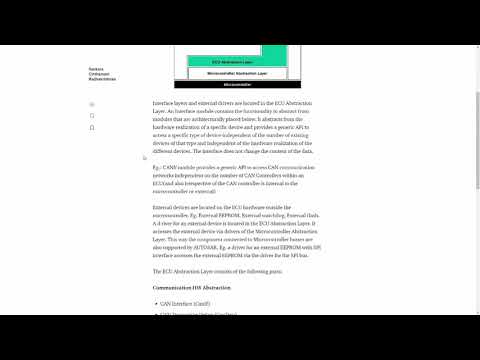 AUTOSAR ECU Abstraction Layer
