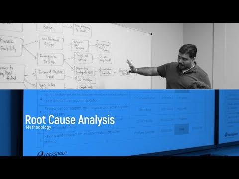 Rackspace Root Cause Analysis (RCA)