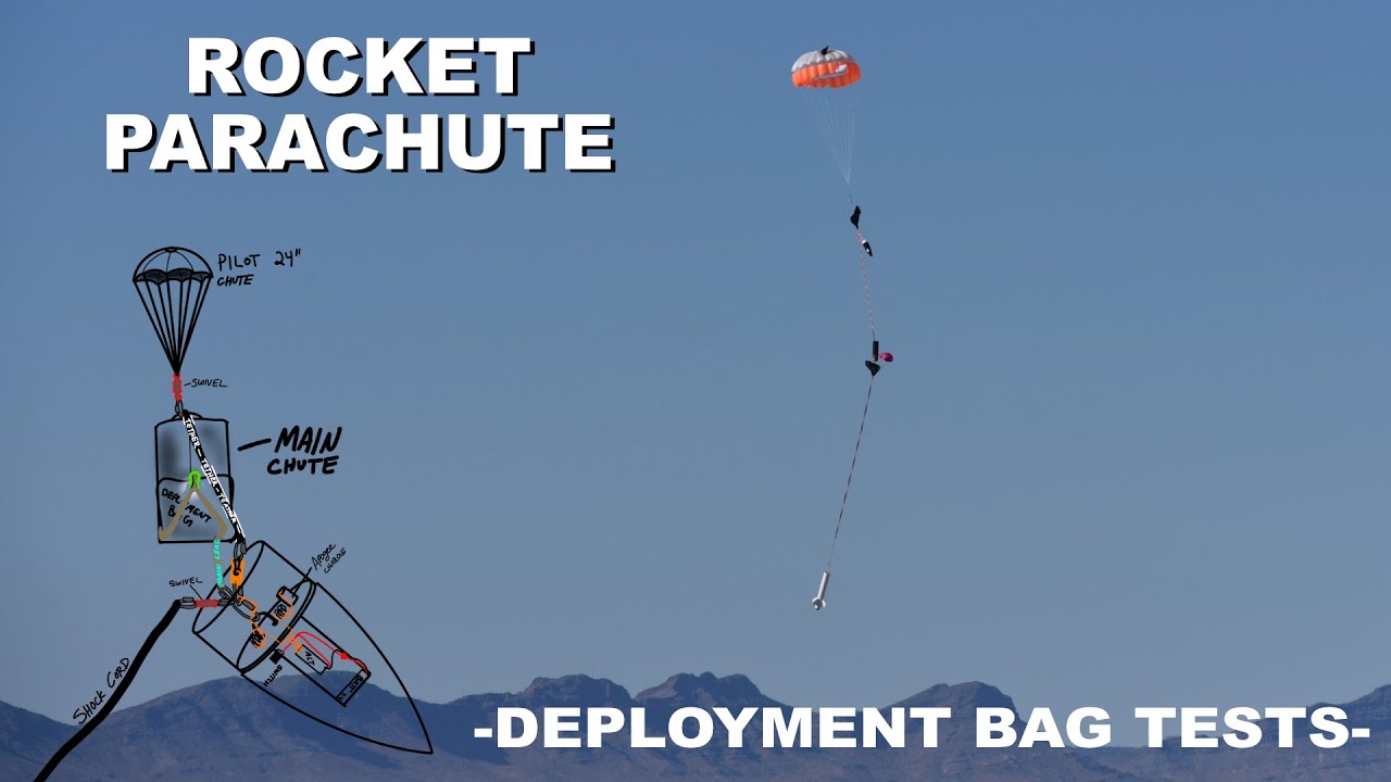 Custom Parachute Deployment Bag - Design/Testing