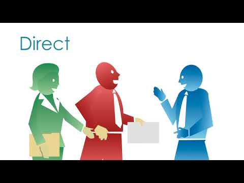 DiSC Assessment Style C Explained