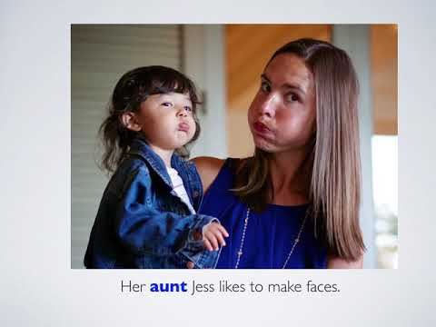 AUNT Pronunciation