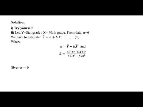 Simple linear regression (concise)