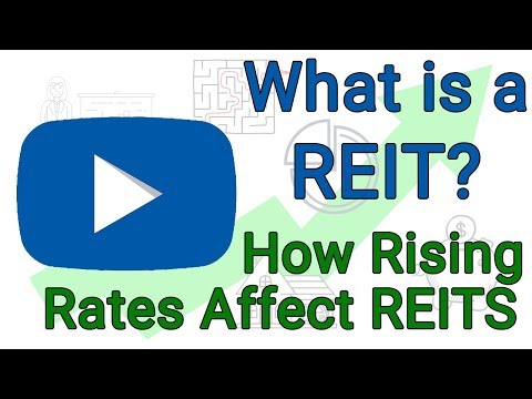 What is a REIT - How Interest Rates Affect REITs
