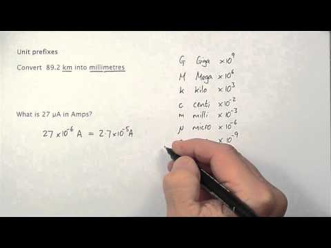 Prefixes used with the base units