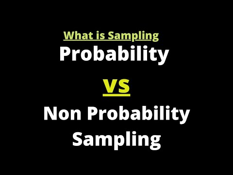 What is sampling | Probability vs Non Probability sampling | Methods | Types & Technique Explained