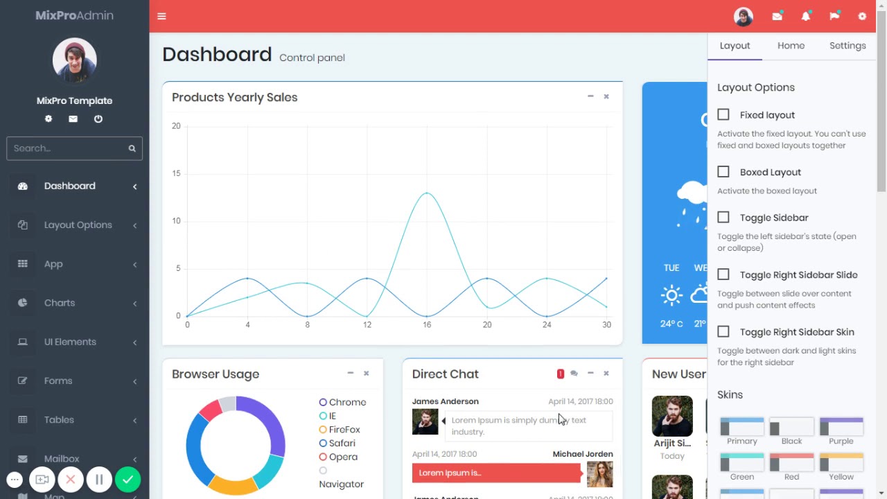Mix Pro - Bootstrap Admin Template