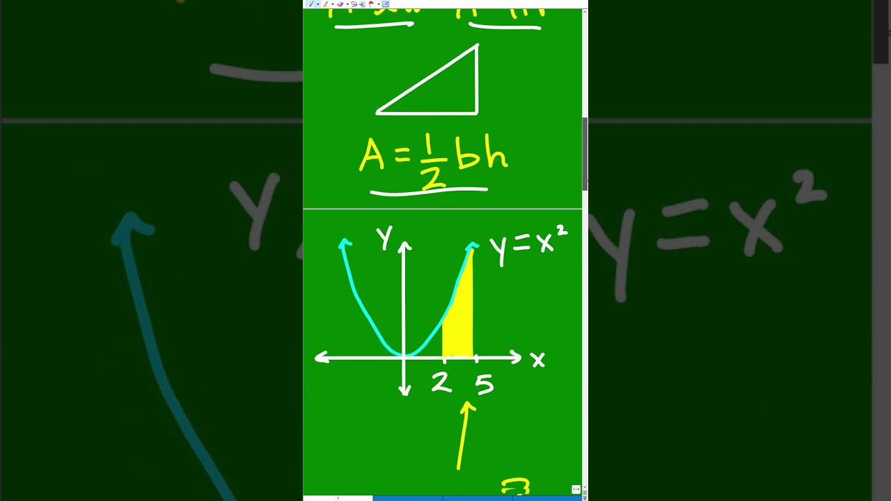 Understand Calculus in 1 minute