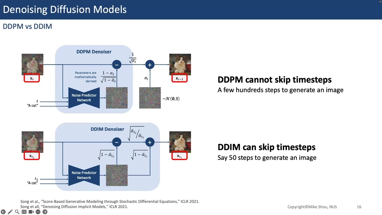 23730   Diffusion based Video