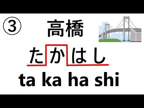 Japanese Pitch Accent for Beginners【10 Most Common Family Names in Japan】