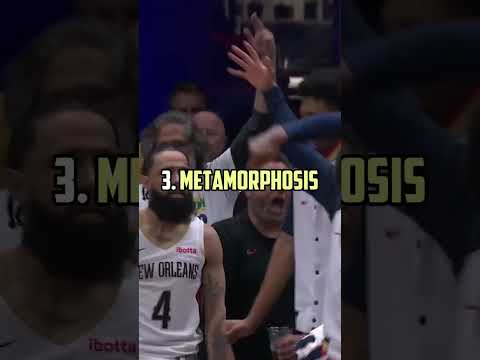 Best Songs to Use in Your Sports Edits πΆ (Part 1) #shorts