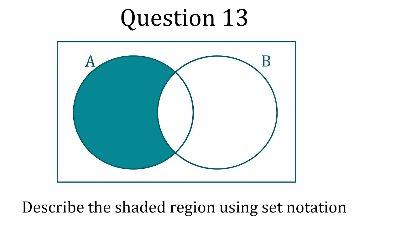 Set Notation and Venn Diagrams Questions with Answers - Melissa Maths