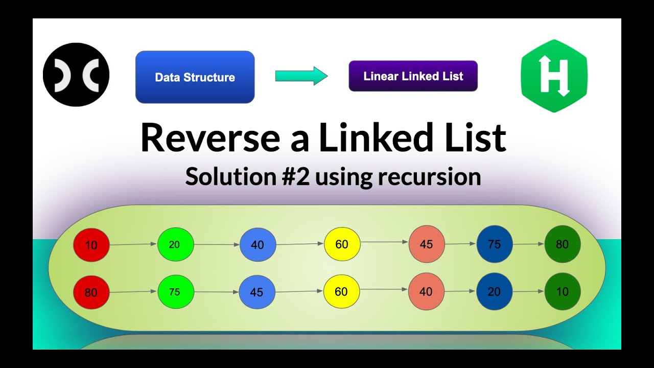 Reverse a linked list using recursion [HackerRank] | Data Structure | LinkedList | Interview