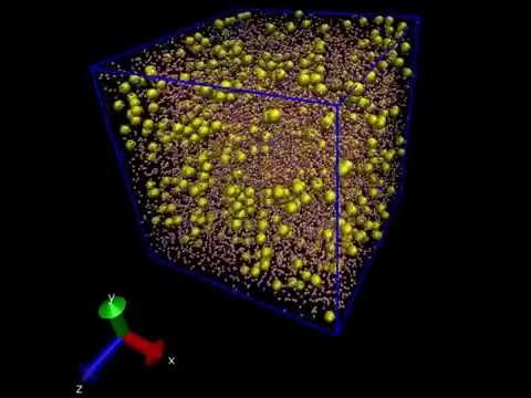 Dense Suspension Rheology-DPD