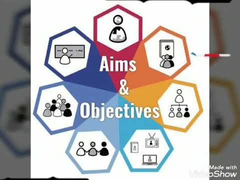 Aims and Importance of Inclusive Education