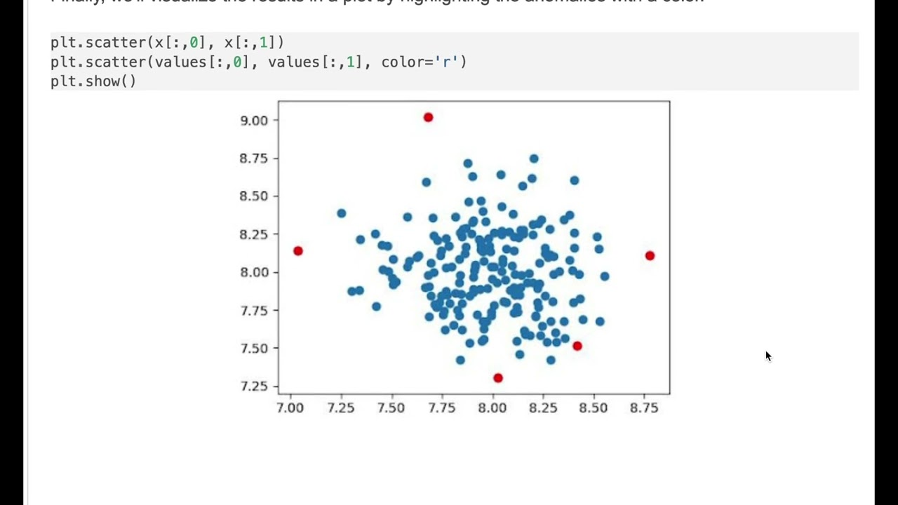 Anomaly Detection Example with One-Class SVM Method in Python. #machinelearning #pythonprogramming