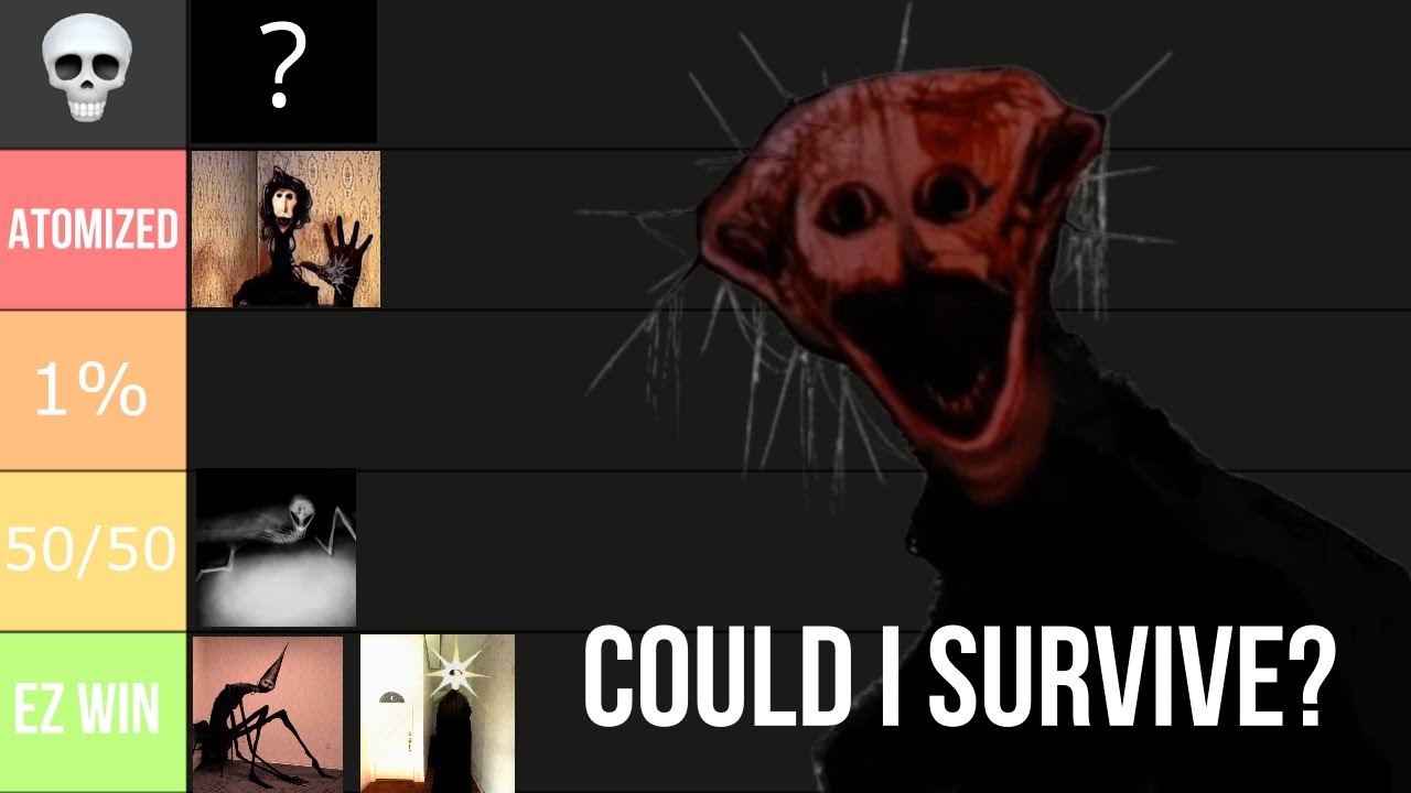 Could I survive Doctor Nowhere monsters?