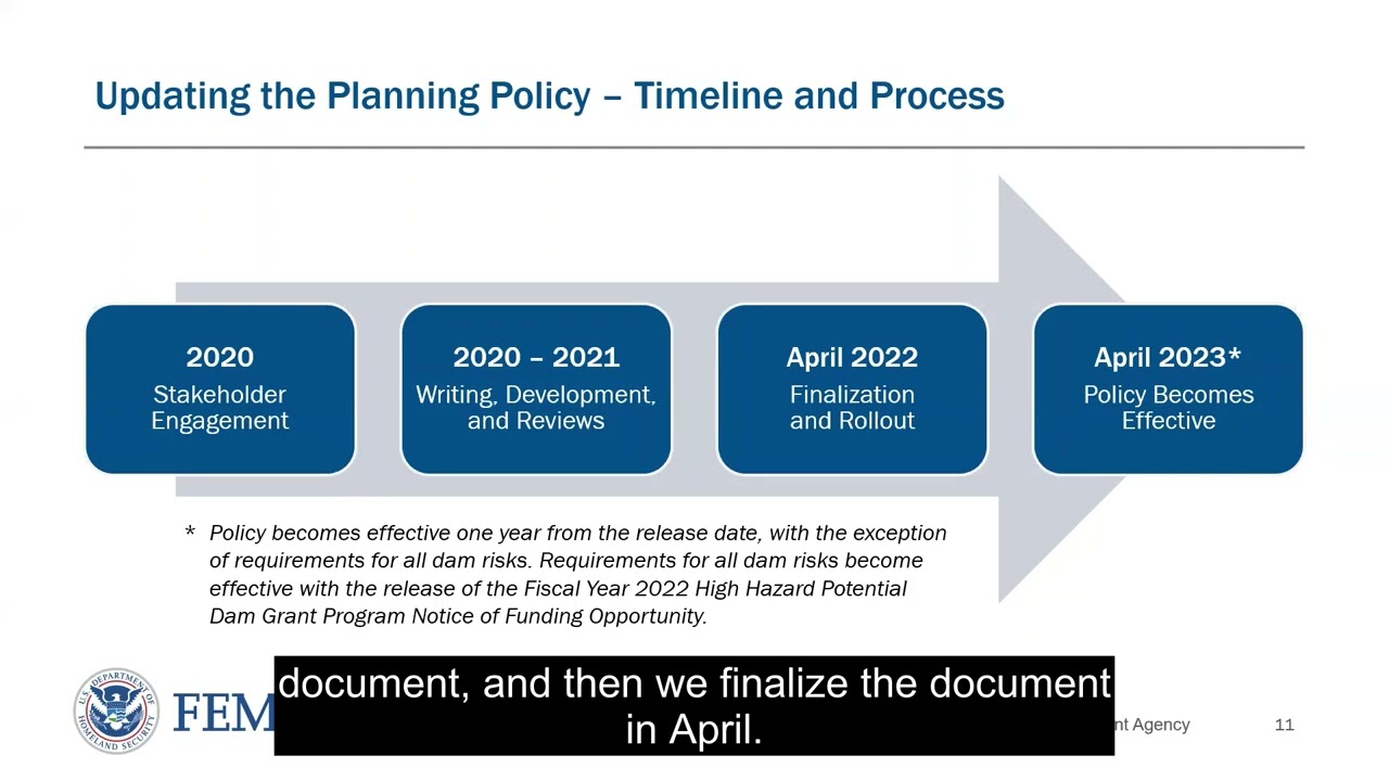 State Mitigation Planning Policy Review