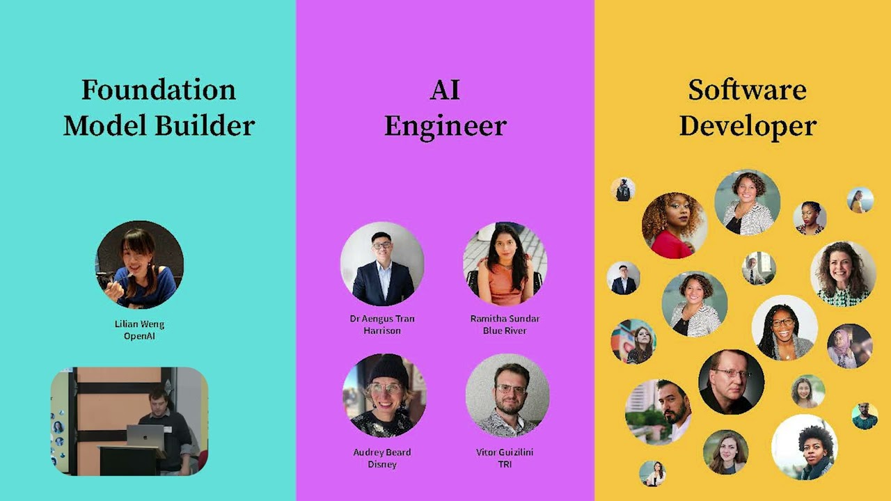 The AI Developer Platform