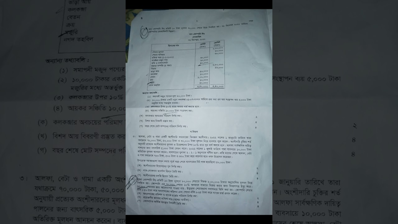 Hsc 2023 accounting 2nd pepar cq question 🥰
