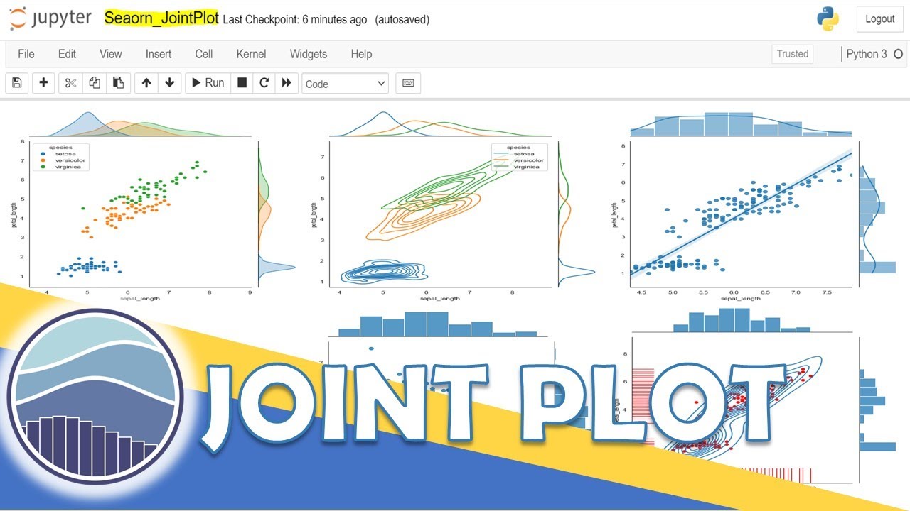 Python Seaborn - 14|JOINT PLOT|Understanding What a JOINT PLOT is and How to Creat it Using Seaborn