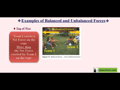 Force, Mass and Weight Ex 10 (balanced and unbalanced forces Examples) - A level.
