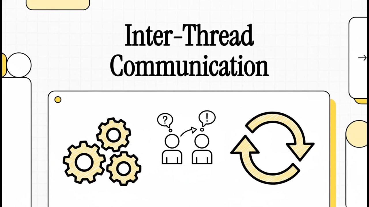 6. Java Inter-thread Communication: The Answer That Wins Interviews || Java Multithreading