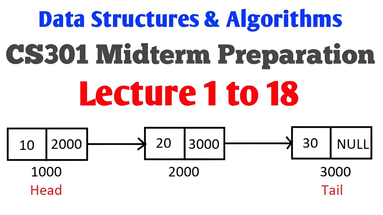CS301 Short Lecture 1 to 18 | CS301 MidTerm Preparation #dsa #datastructures
