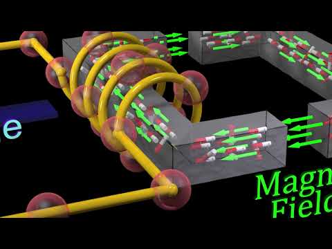 Magnetic Energy of Hysteresis
