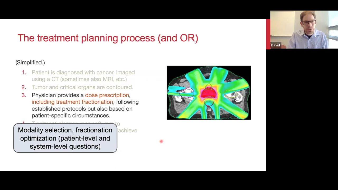 Optimization in Radiotherapy: Enhancing Treatment Through Advanced ...