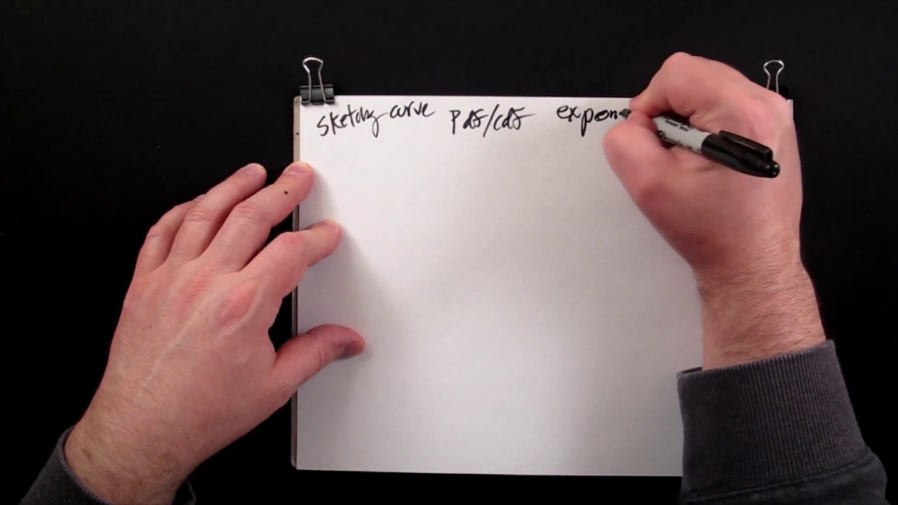 Probability: Curve Sketching Example Exponential Distribution pdf and cdf