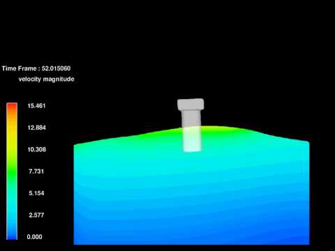 Wave Impact on Offshore Structures