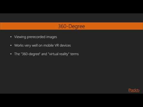 Learn Unity Virtual Reality Volume 2 360 Degree Media | packtpub com - Mind Luster