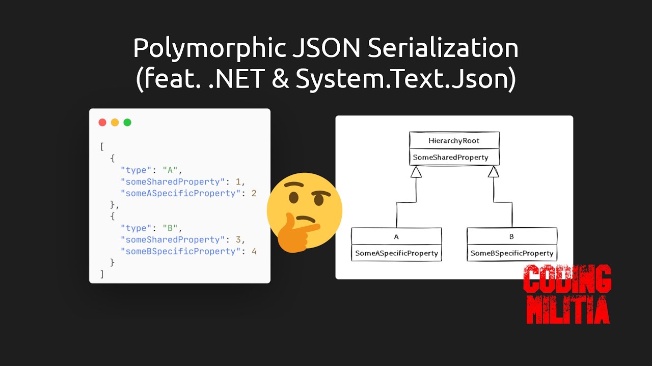 Polymorphic JSON Serialization (feat. .NET & System.Text.Json)