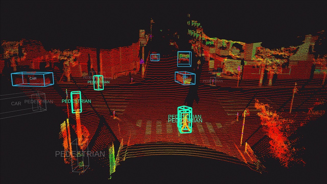 Sensor fusion development kit (English)