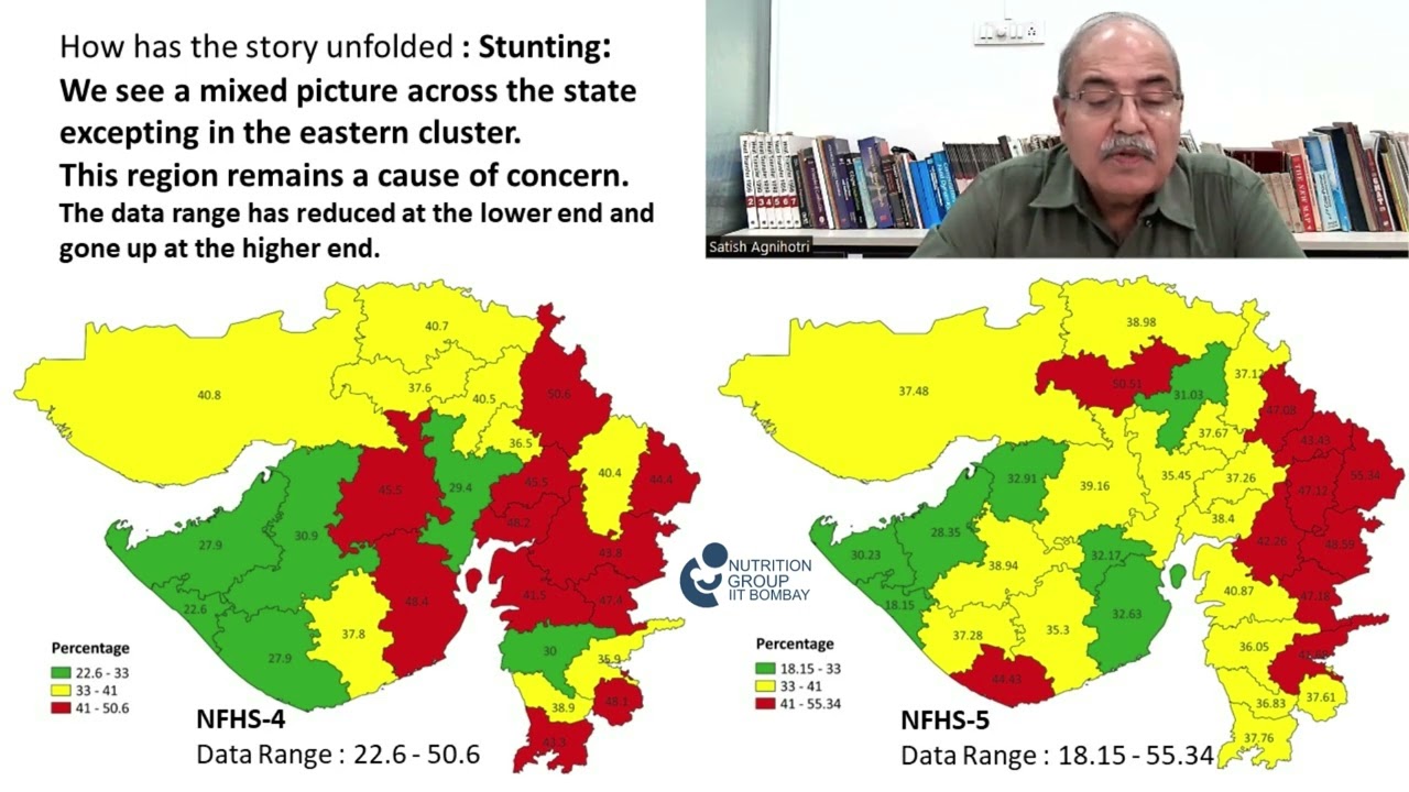 Gujarat Analysis NFHS-4 and 5 - Towards a Kuposhan Mukt Bharat