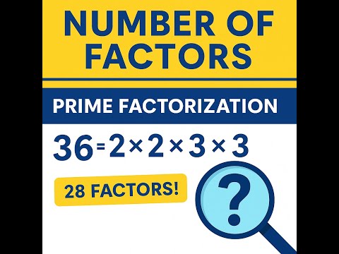 How to Find the Number of Factors from Prime Factorization | Inspired With Math | New Technique