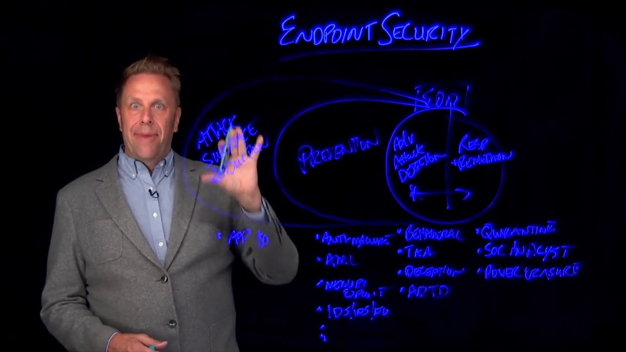 Endpoint Security Complete  Symantec