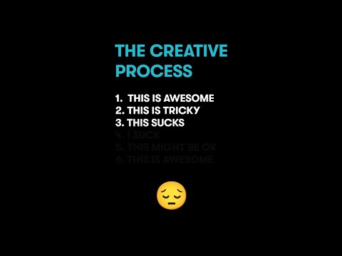 🤪 The creative process