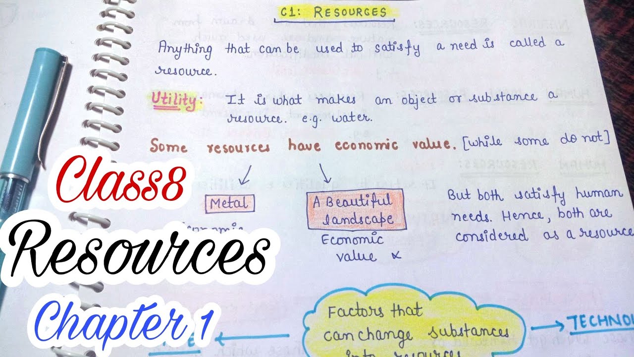 Class 8 || Ch.1 || Geography || Resources ||Summary Notes || Ncert with Aditi