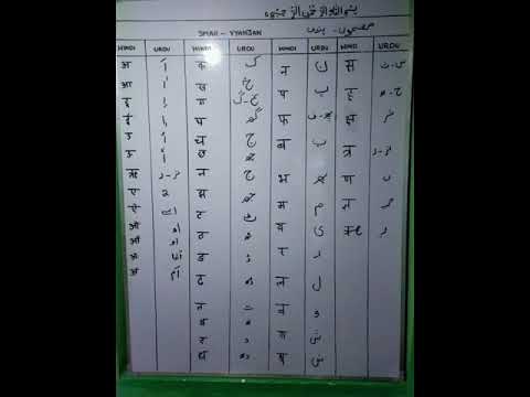 How to learn hindi Alphabet letters.urdu students.