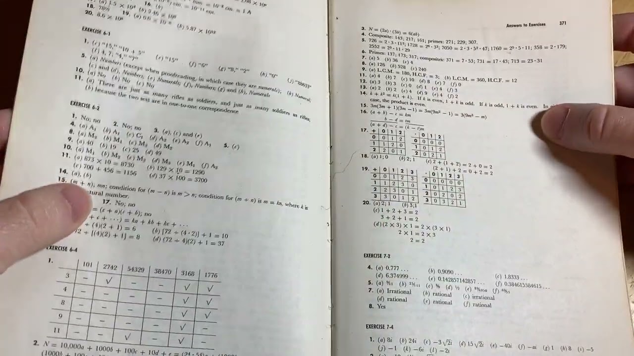 Basic Concepts of Elementary Mathematics