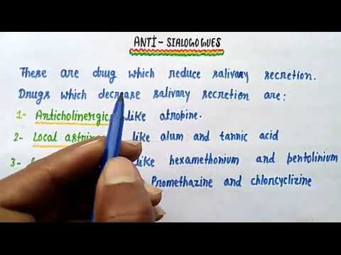 Pharmacology SIALOGOGUES,. ANTI-SIALOGOGUES