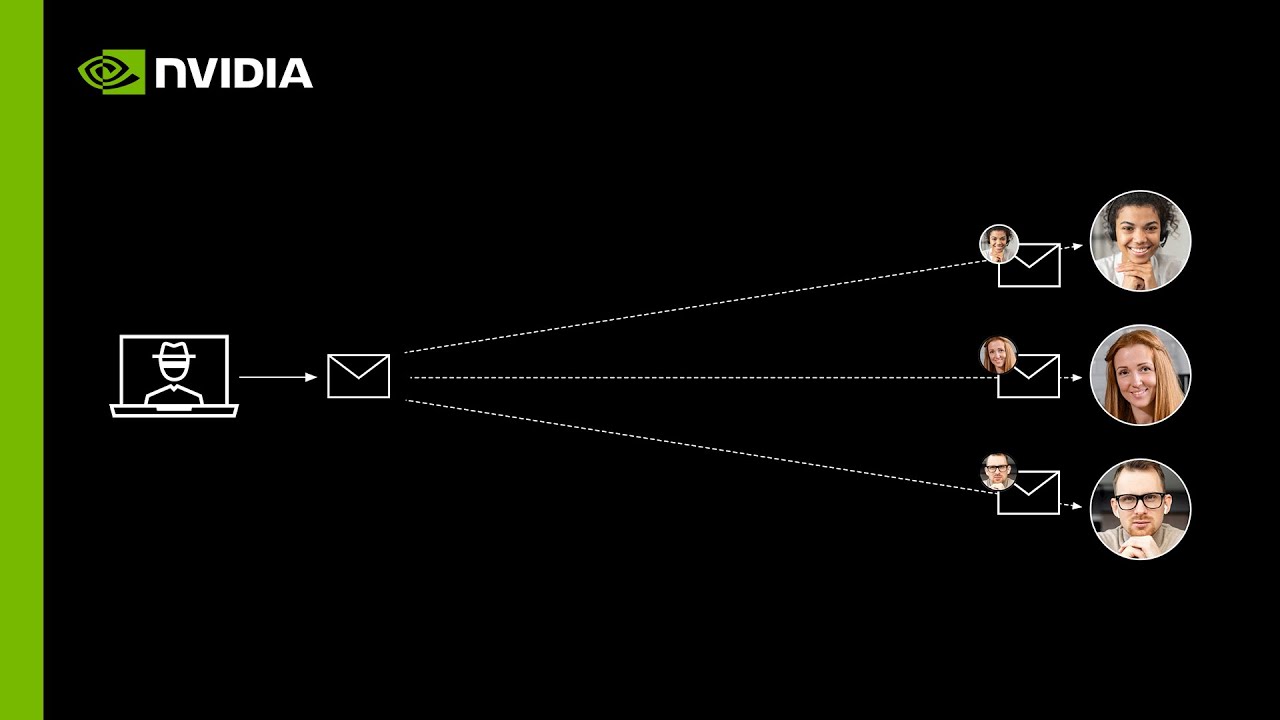 Improve Spear Phishing Detection with Generative AI