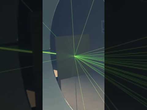 Rutherford experiment